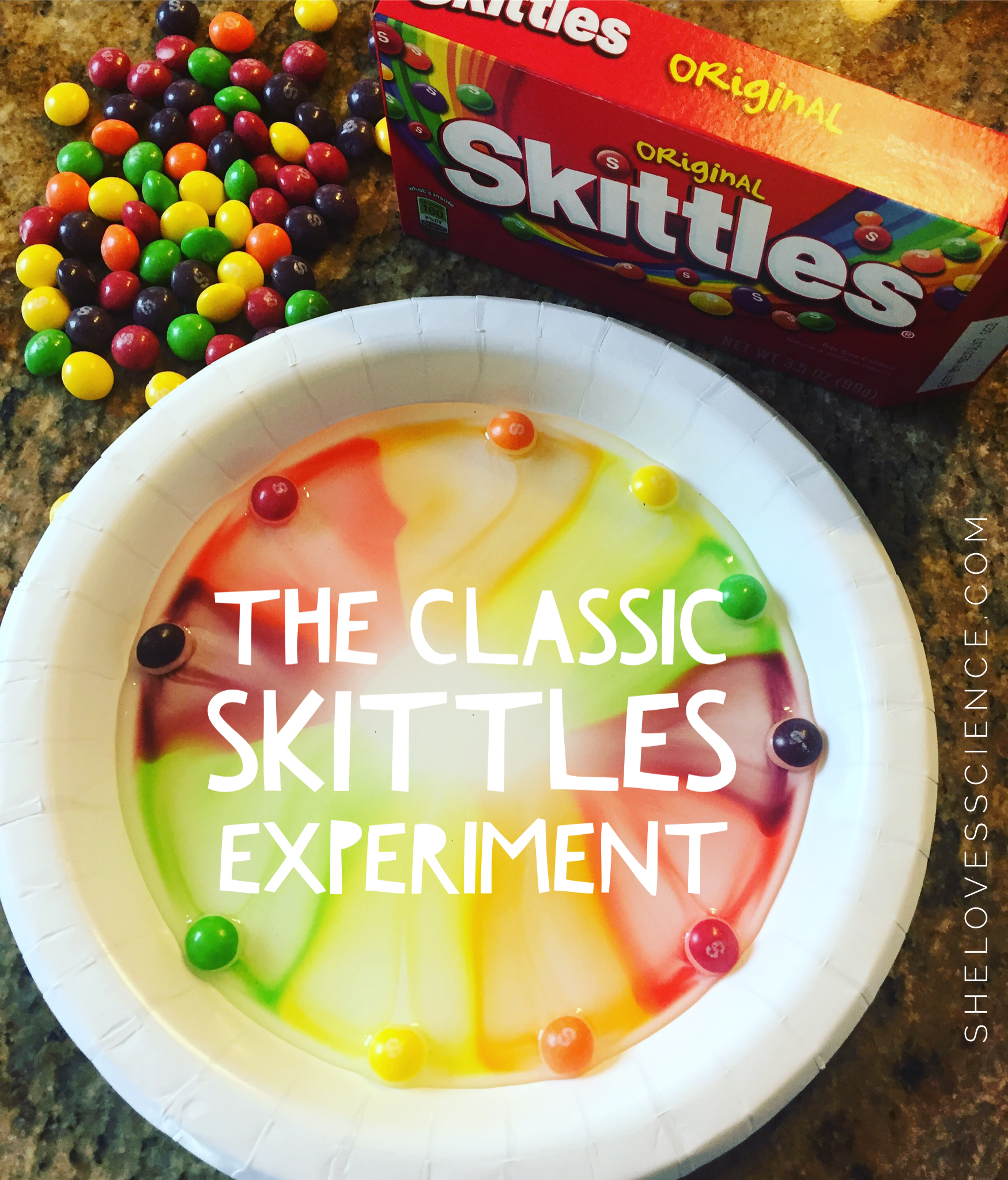 The Classic Skittles Experiment