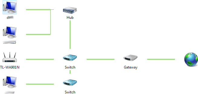 Installare il Responder LLTD su XP SP3 – Sista's Blog