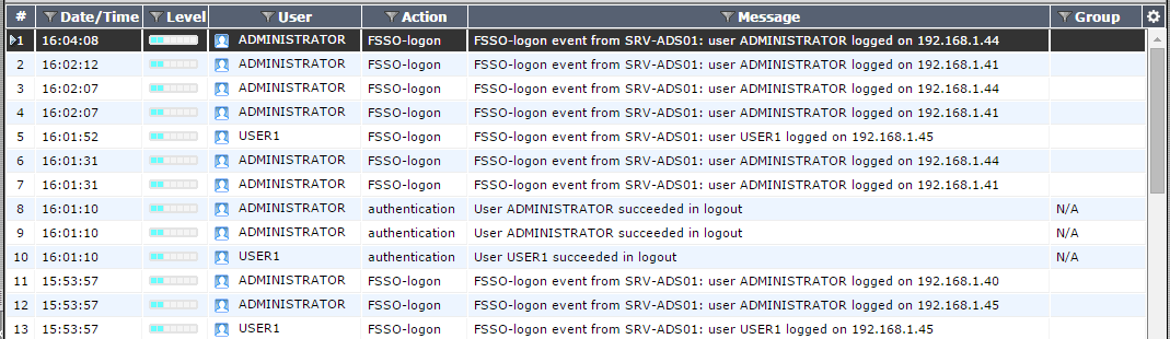Autenticazione Single-Sign-On con Fortinet FortiGate e Active Directory ...