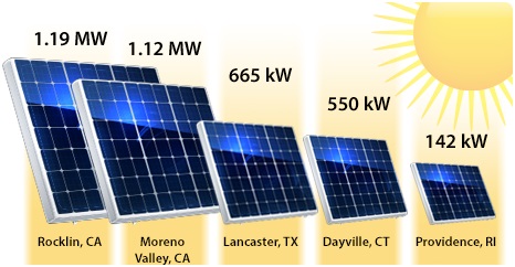 how to calculate solar size - Wiring Work