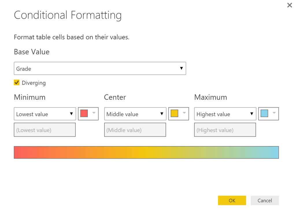Power BI Desktop May 2016 Update Info: Conditional Formatting and Quick ...