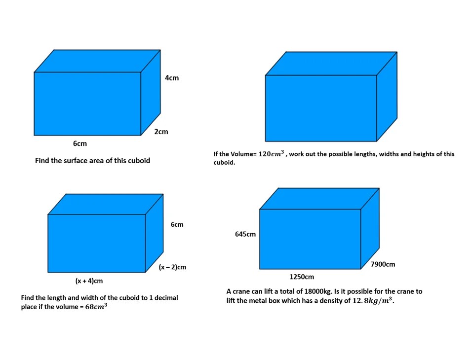 Cuboids 1 – SSDD Problems