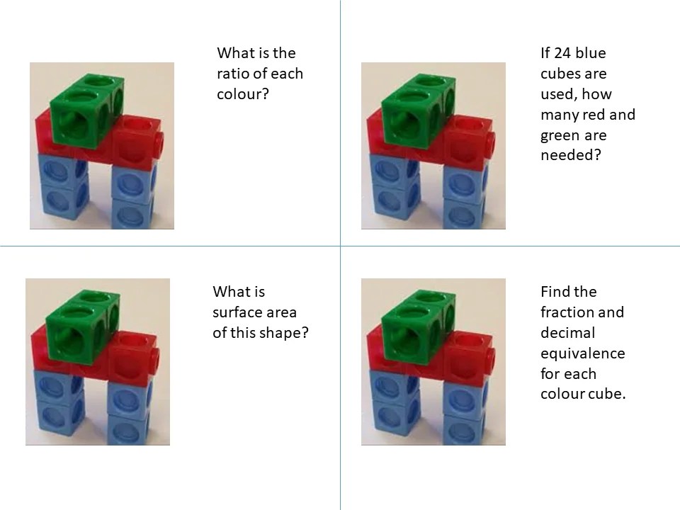 Multi-link cubes – SSDD Problems