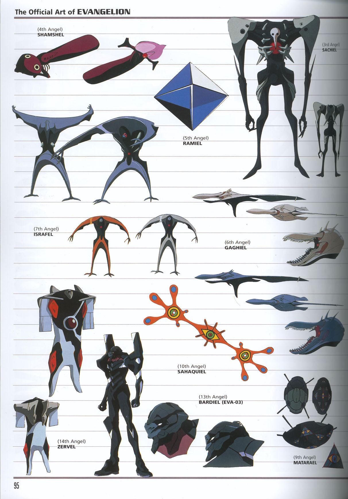 Rebuild Of Evangelion Angels : Angel Evangelion Fandom - Dena Kunde