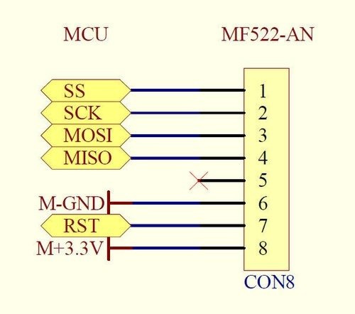 Rfid Rc522 Wiring Diagram