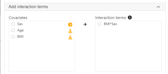 Moderation Interaction Analysis Using Linear Regression R Bloggers