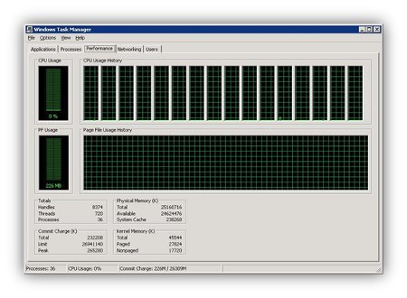 The OpenCL power: offloading to the CPU (AVX+SSE) - StreamHPC