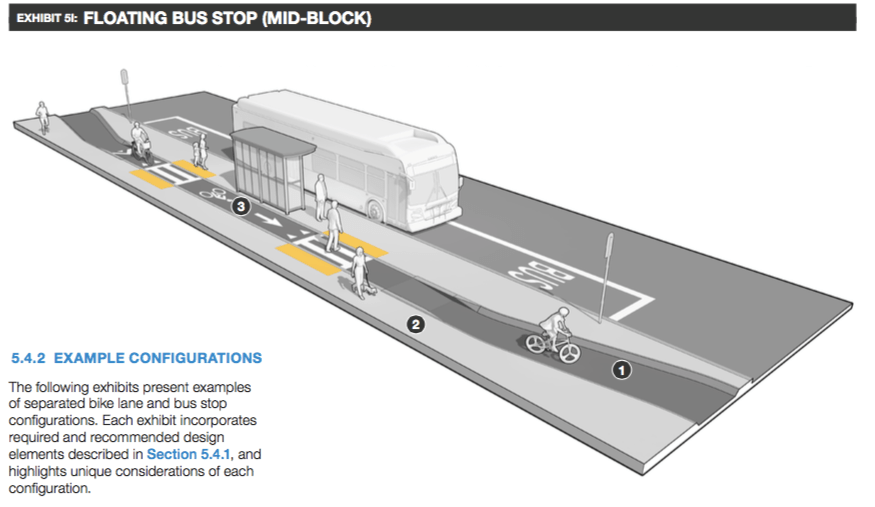MassDOT’s New Bikeway Guide is the Beginning of Good Things | streets.mn