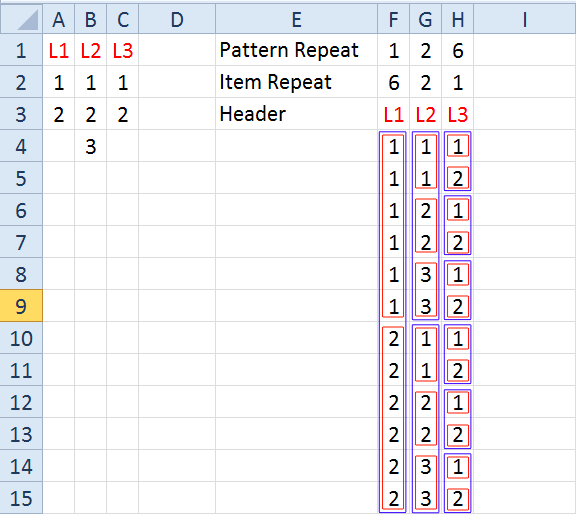Mix And Match Get All Possible Permutations Of An Unlimited Number Of Lists In Excel