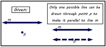 there's something about geometry + architecture