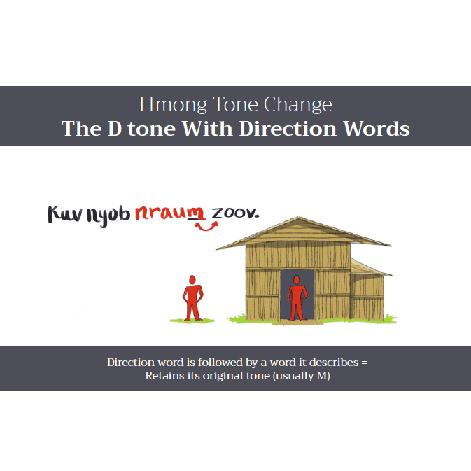 Hmong Tone Change - The D Tone for Direction Words - Study Hmong