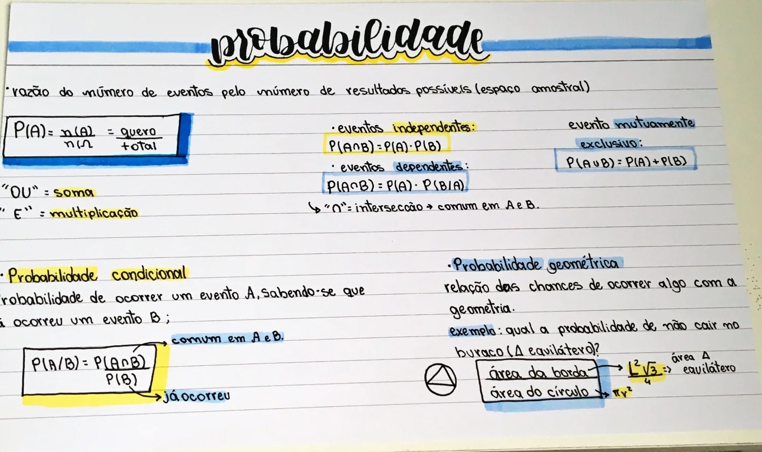 MAPA MENTAL SOBRE PROBABILIDADE | STUDY MAPS