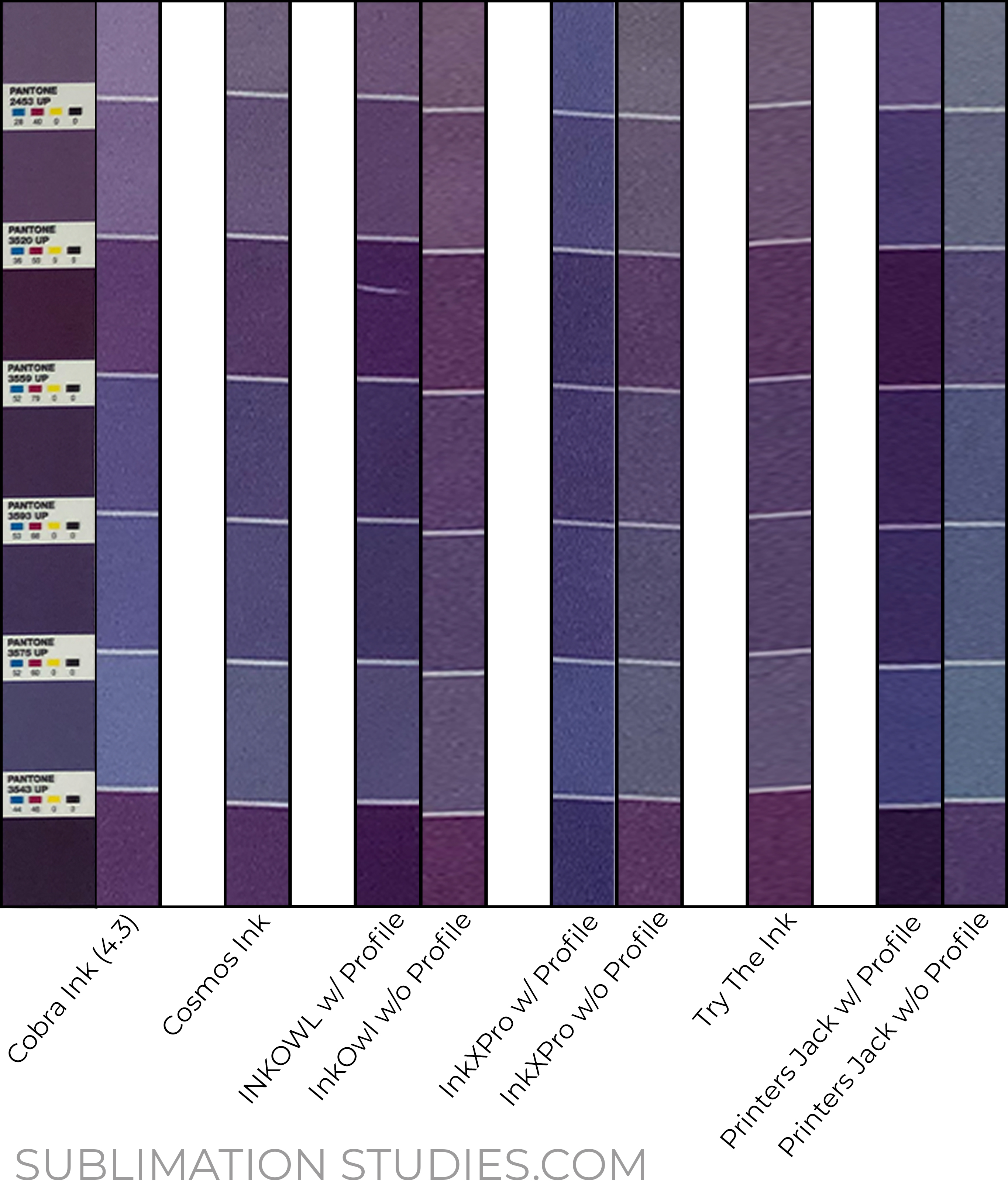 How to install icc profile for sublimation - ksefood