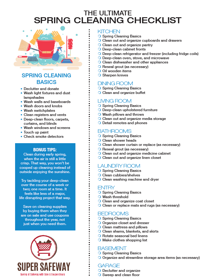 Basement Cleaning Checklist - Openbasement