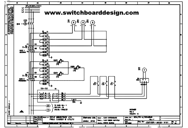 AAA - Switchboard Design