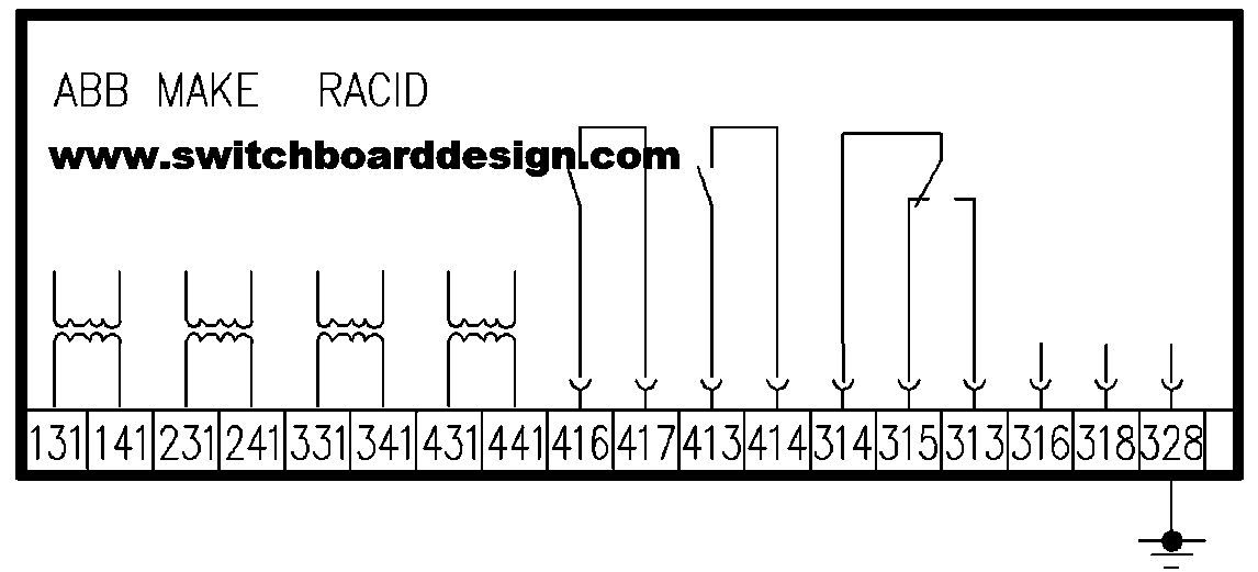 AB-RACID - Switchboard Design