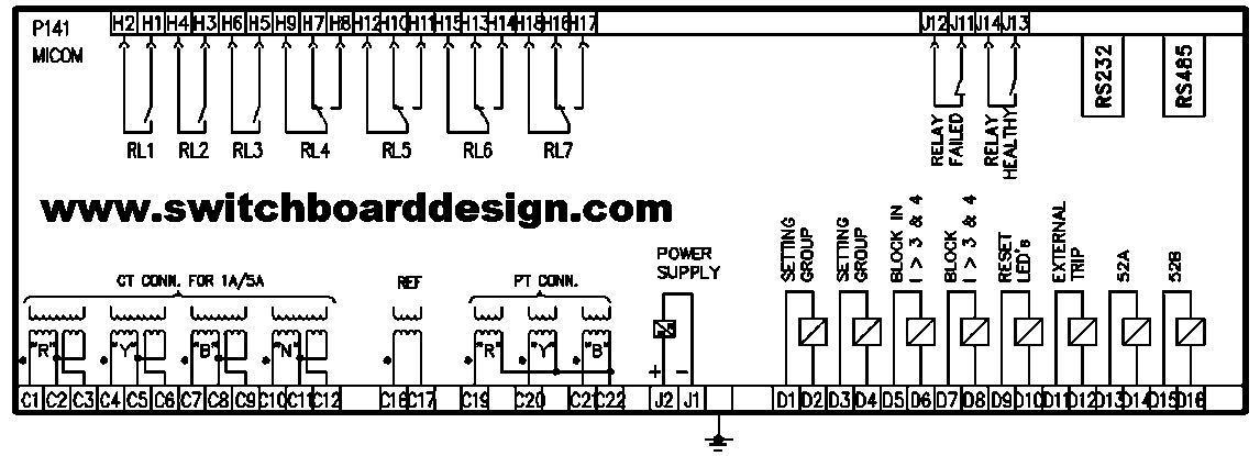 P141-rough - Switchboard Design