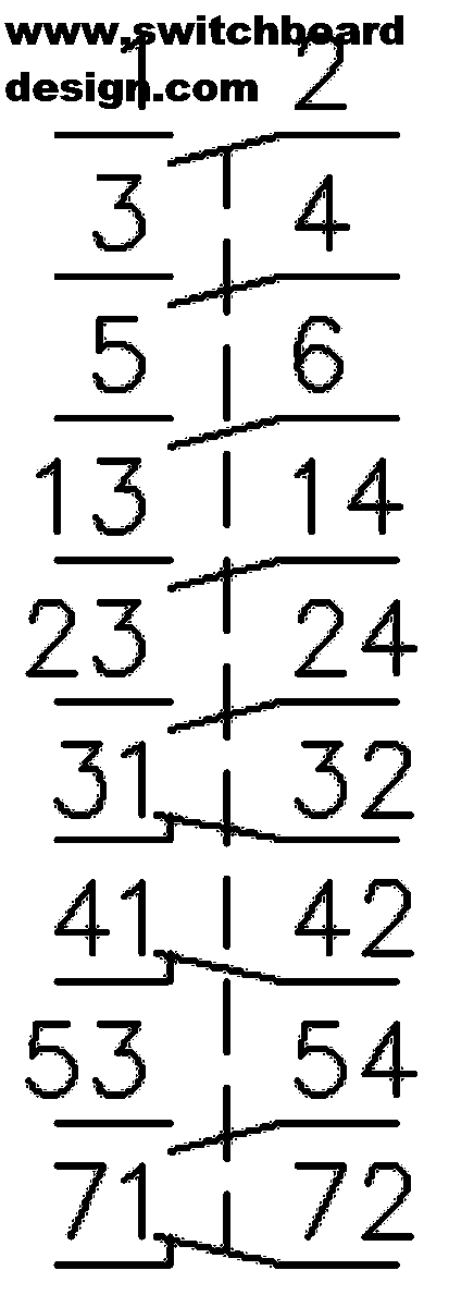 PC33 - Switchboard Design
