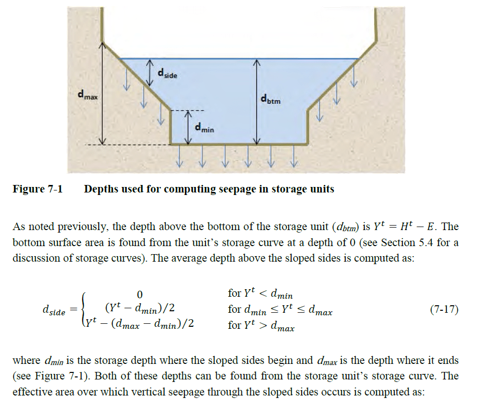 Evaporation and Seepage in Links and Nodes – Blogs about InfoSWMM ...