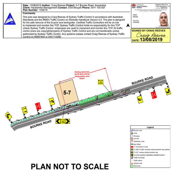- Sydney Traffic Control