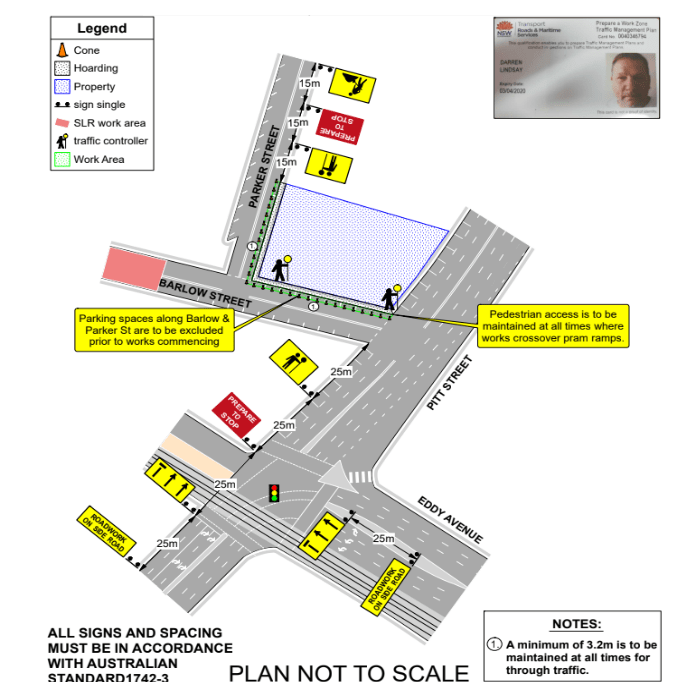 - Sydney Traffic Control