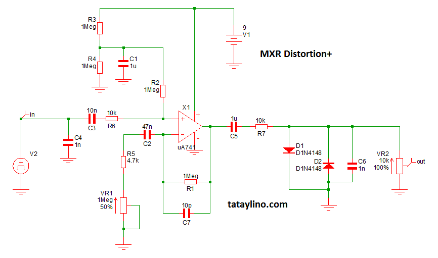 MXR Distortion+ project - Tataylino.com
