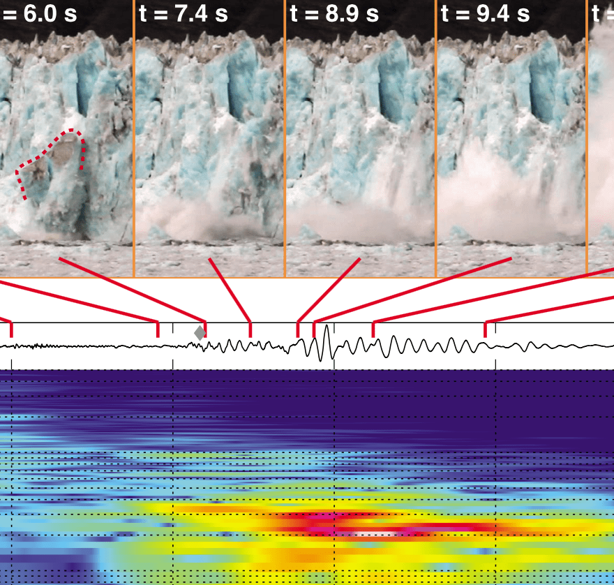 2012 JGR: Calving icequakes are produced during and following iceberg ...