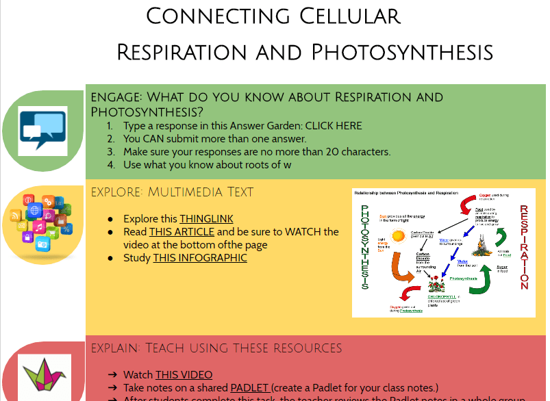 Hyperdoc_Example | Teaching Forward