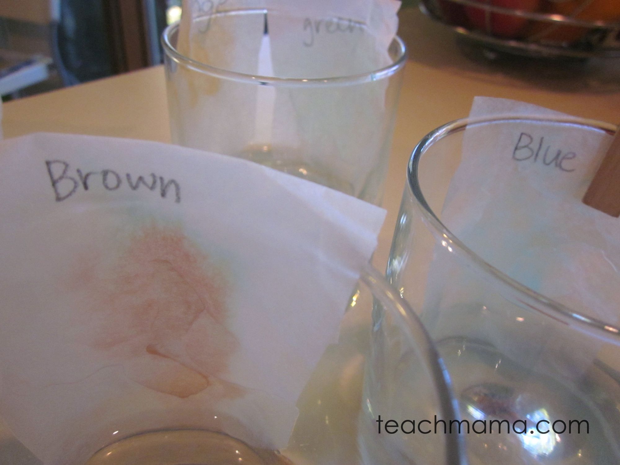 candy experiments: playing with color - teach mama