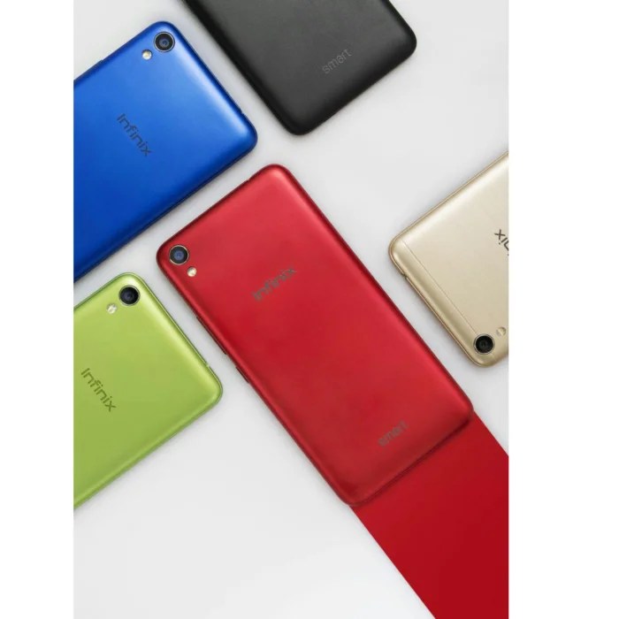Infinix SMART X5010; Is it worth it?