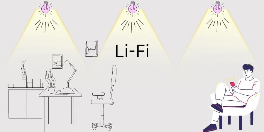 LiFi Technology & Its Benefits Over WiFi