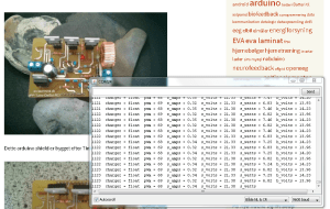 Mppt solcelle lader med arduino open source projekt – Vertikal Integration