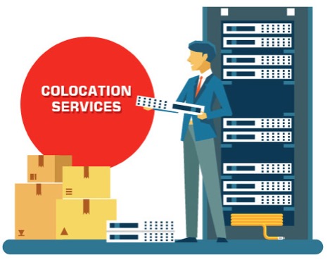 5 Colocation Examples For Data Centers To Implement — TechPatio