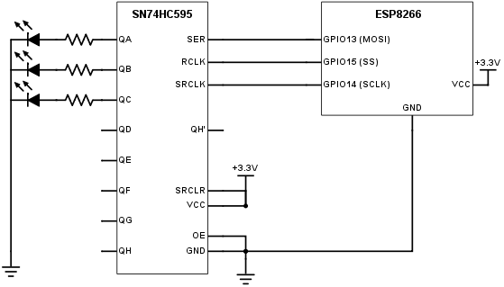 ESP8266: Connection to SN74HC595 via SPI - techtutorialsx
