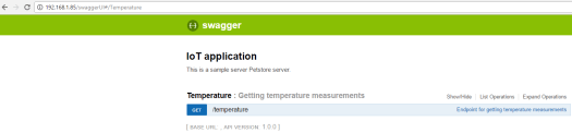 Esp8266 Adding Swagger Ui To Rest Api Techtutorialsx 8935