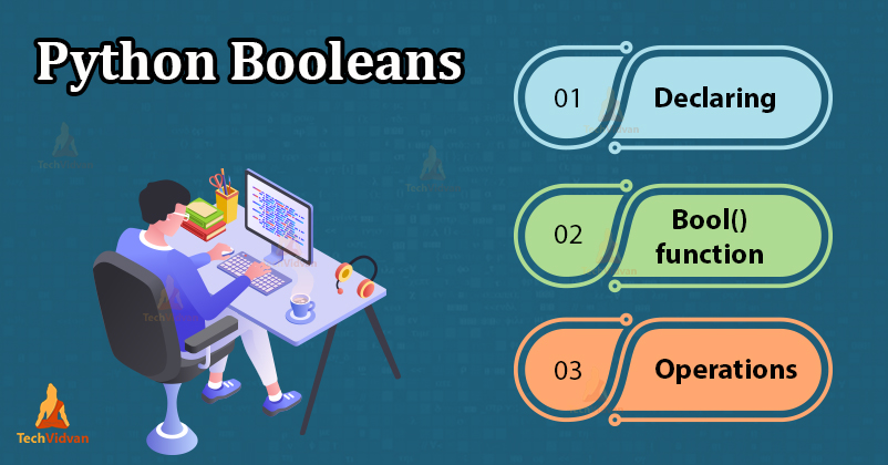 Python Booleans - A data type to find two possible outcomes - TechVidvan