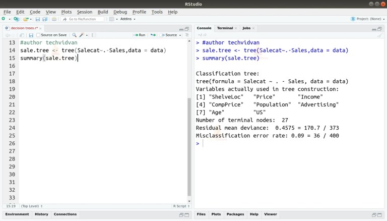 Decision Trees in R Analytics - TechVidvan