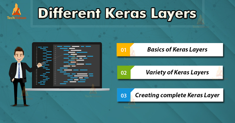 Keras Layers - Everything you need to Know - TechVidvan
