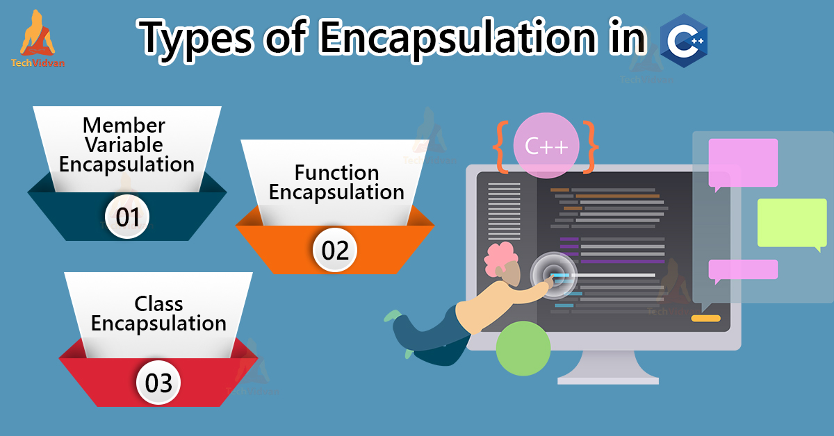 Encapsulation in C++ - TechVidvan
