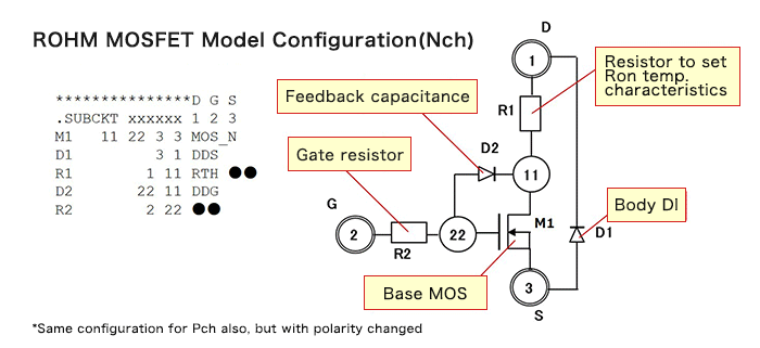 Equivalent Circuit Diagram Of Mosfet