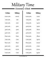 24 Hour Clock Converter Printable 24 Hour Clock Write The Time 1 24 Hour Clock Converter Printable 24 Hour Clock Write The Time 1