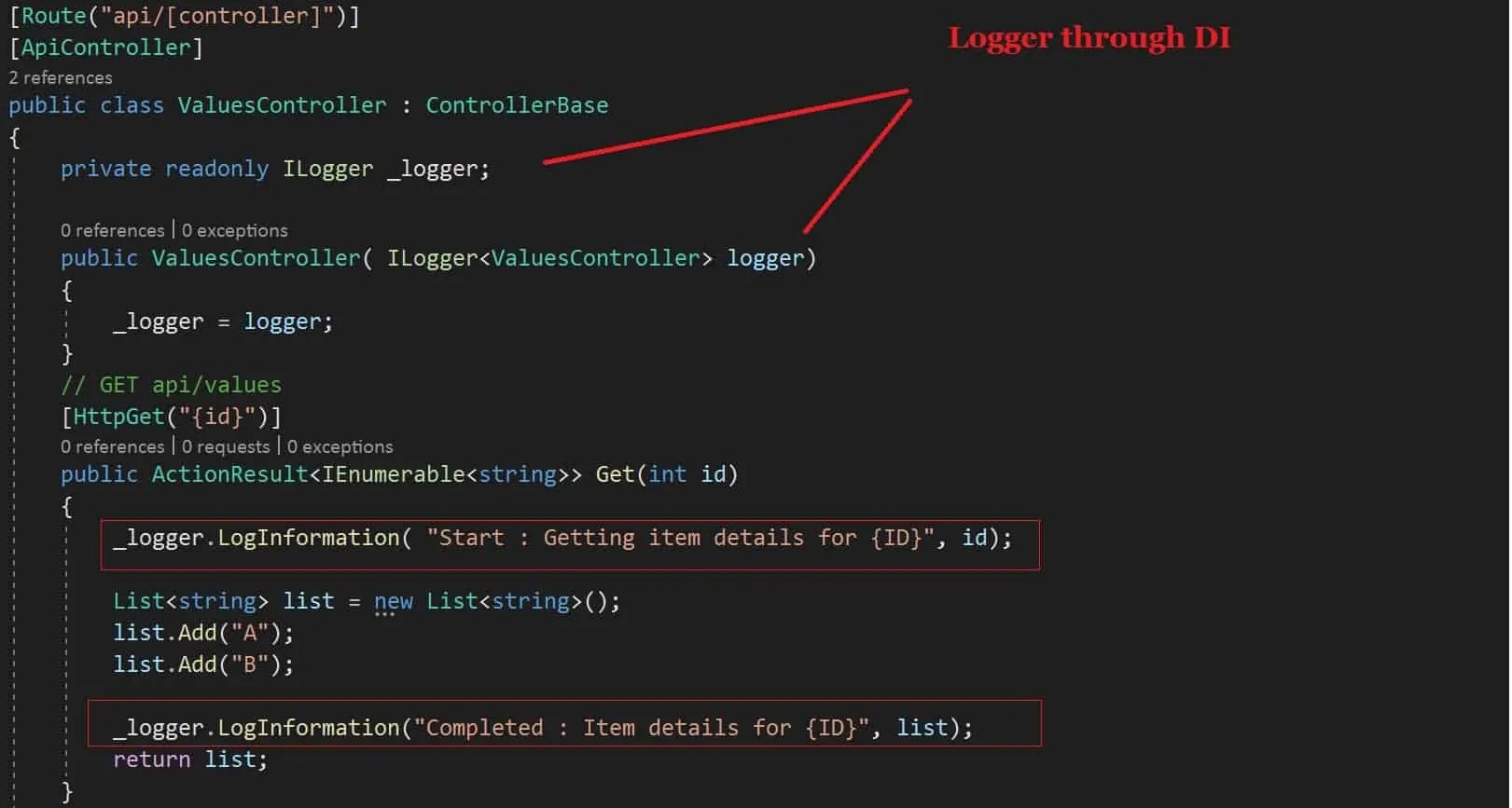 Logging In Aspnet Core ﻿ Thecodebuzz