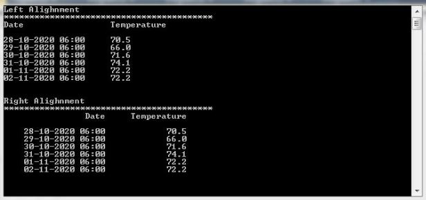 String Interpolation in C# ($) - The DotNet Guide