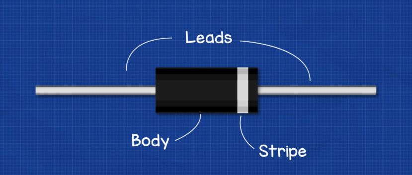 How Does A Diode Work In An Ac Circuit » Wiring Diagram