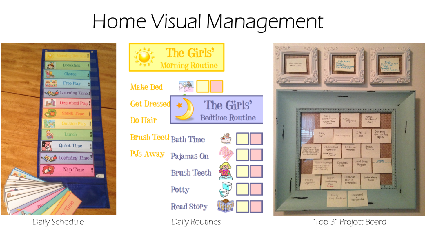 Finding True North: 3 Principles for an Ideal Life - The KaiZone