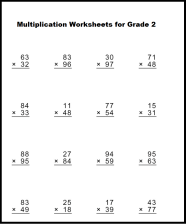 Free Printable Multiplication Worksheets 2nd Grade Multiplication Free Printable Multiplication Worksheets 2nd Grade Multiplication