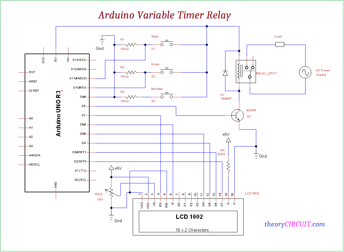 Wiring Diagram For Timer Relay - Wiring Digital and Schematic
