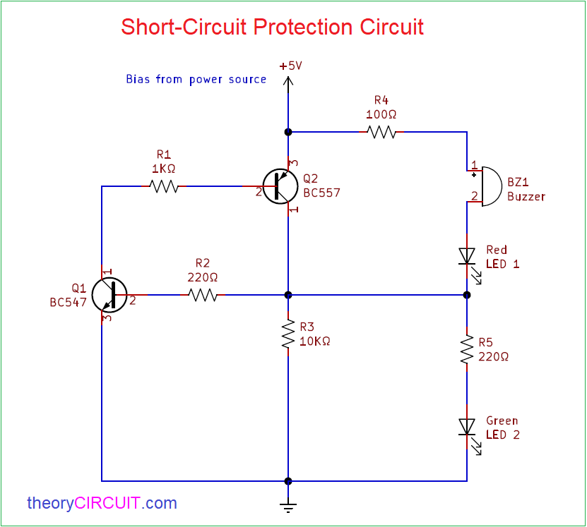 Short Circuit Diagram