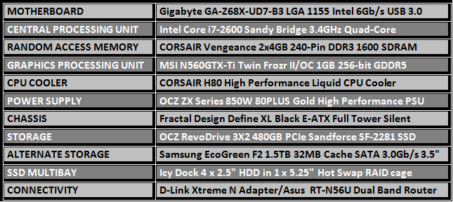 Samsung PM830 SATA 3 256GB mSATA SSD Review - Ultrabooks To Gain ...