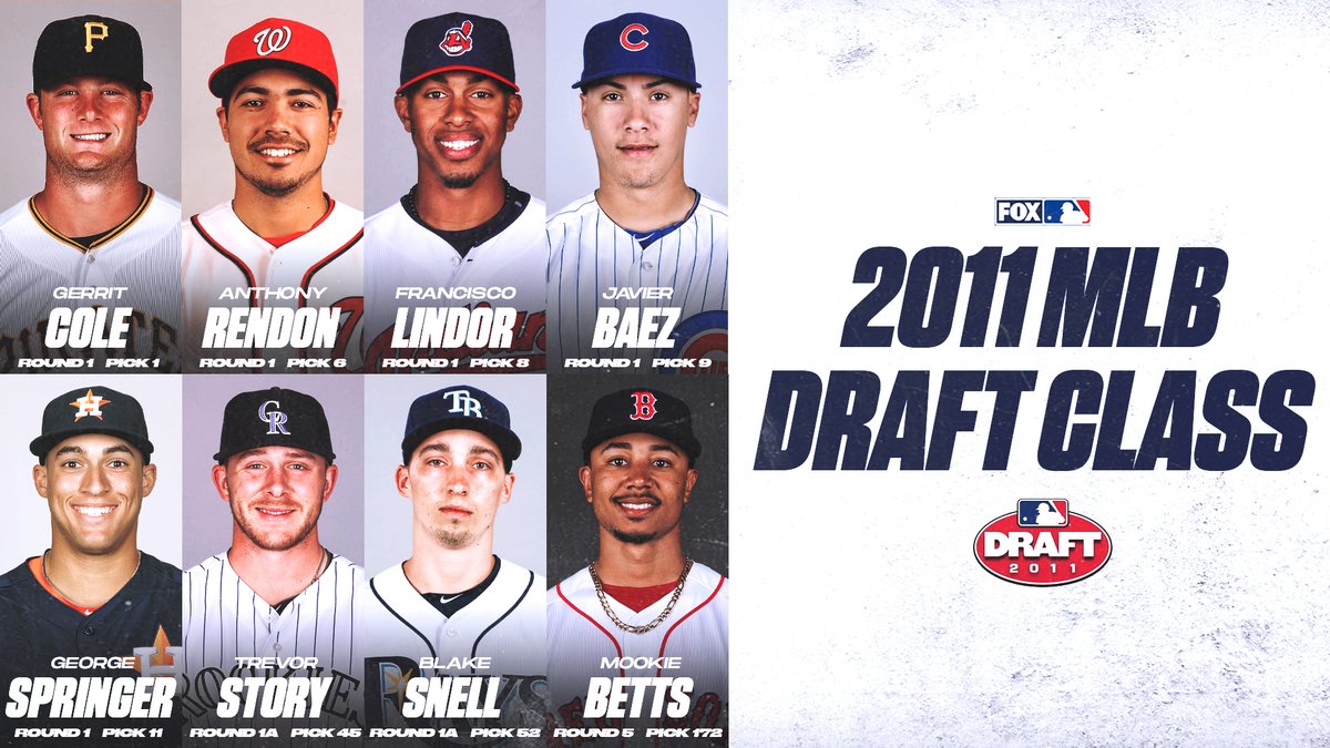 Coup d’œil dans le rétro : la Draft 2011 - The Strike Out - Le Baseball ...